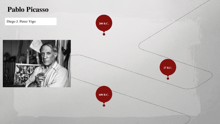 Pablo Picasso by Diego Perez on Prezi