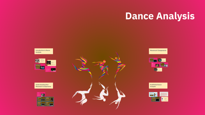 Dance Analysis by Jess Balmer on Prezi