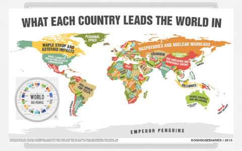 Circumpolar and Pacific Rim Countries by madison ferron on Prezi