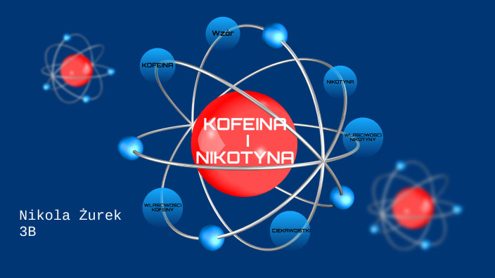 Nikotyna i kofeina by Nikola Żurek on Prezi