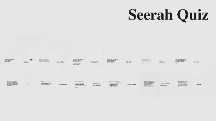 Seerah Quiz by Danish Mohammed on Prezi