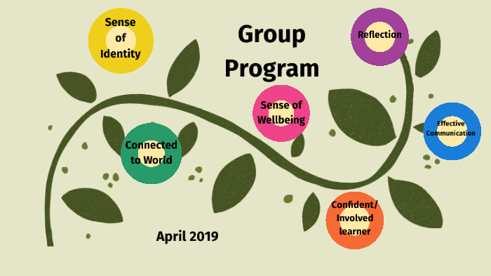 April 2019 by Jessica Keir on Prezi