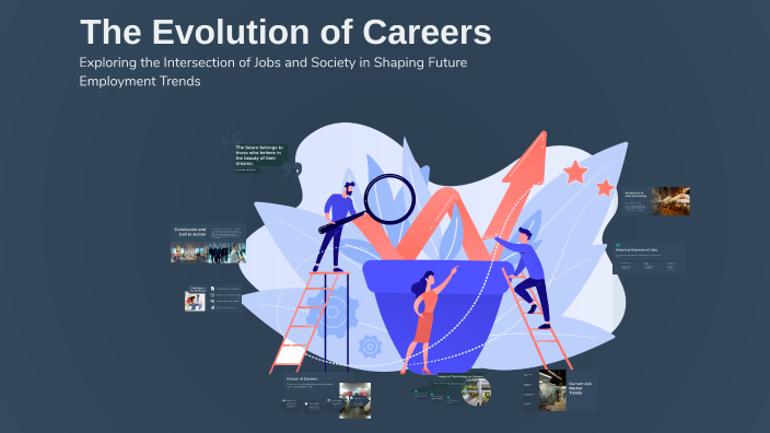 The Evolution of Careers by enszzz enszzz on Prezi