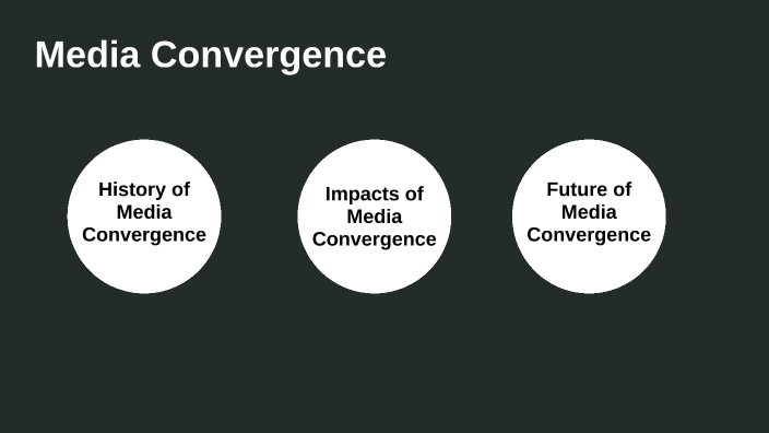 History of Media Convergence by jacob ho on Prezi