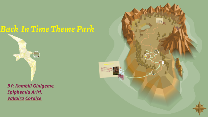 Back In Time Theme Park by kvc g on Prezi