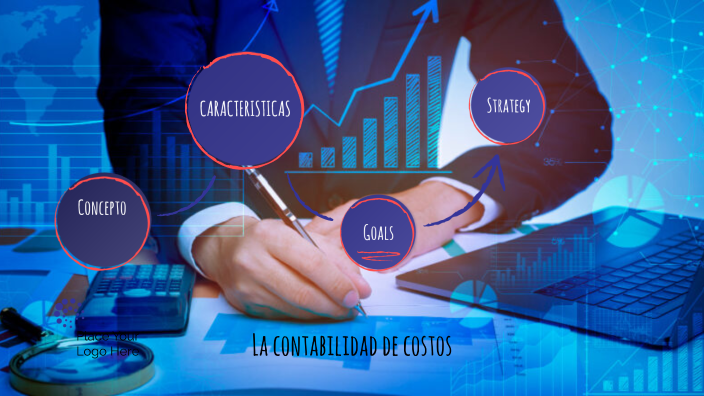 CONTABILIDAD DE COSTOS by Anny Loayza on Prezi