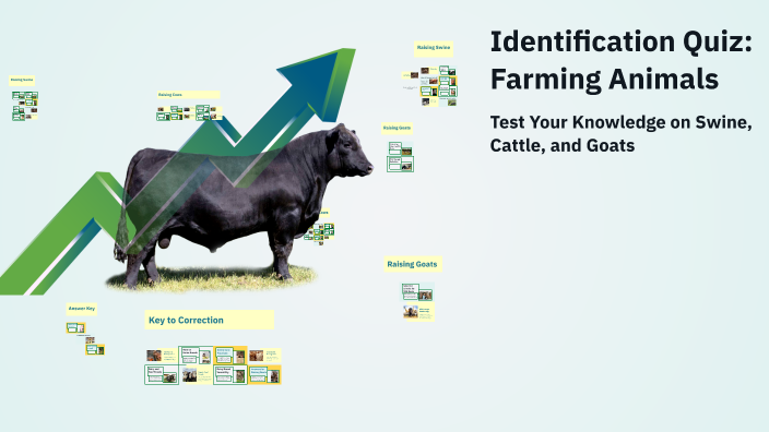 Identification Quiz: Farming Animals by Aileen Demdam on Prezi