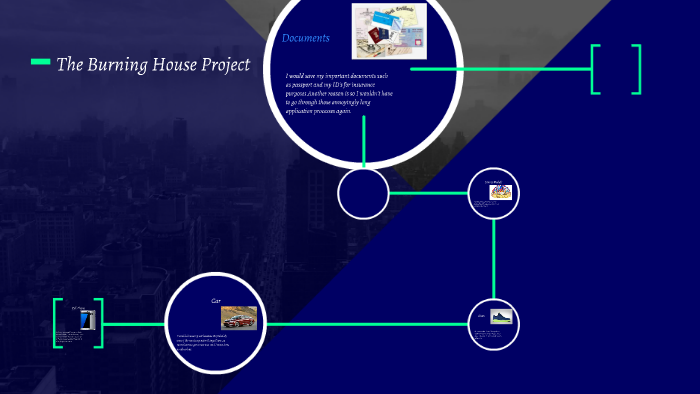 The Burning House Project by Takudzwa Mugambiwa on Prezi