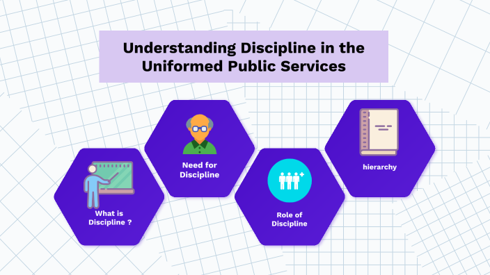Understanding Discipline in the Uniformed Public Services by Doug Jones ...