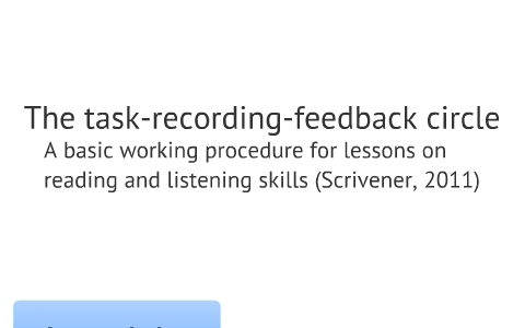 The task-recording-feedback circle by Dennis Warren on Prezi