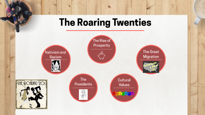 The Roaring Twenties by David Lockett on Prezi