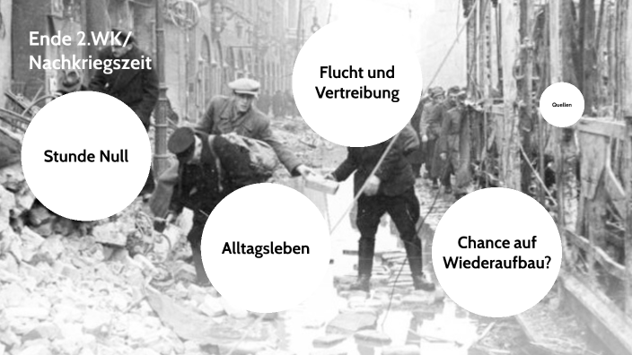 Stunde Null by Finn on Prezi