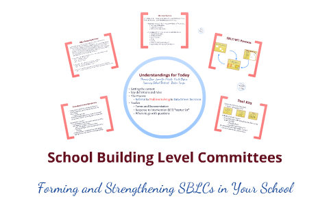 Forming & Performing: School Building Level Committees by Jennifer ...