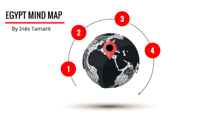 EGYPT MIND MAP by ines tamarit on Prezi
