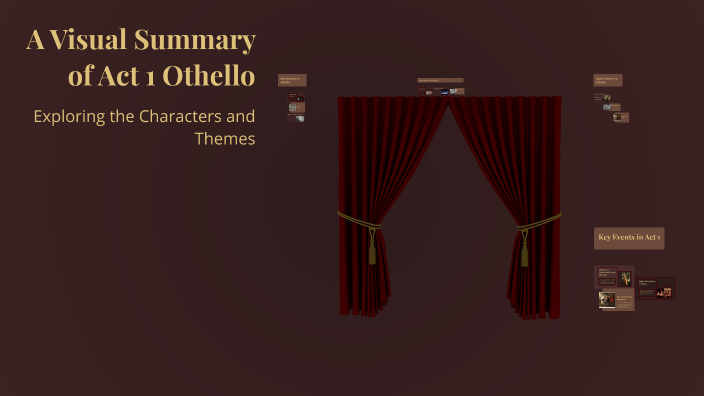 A Visual Summary of Act 1 Othello by Jonathan Joseph on Prezi