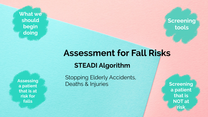 STEADI Algorithm by reagan penix on Prezi