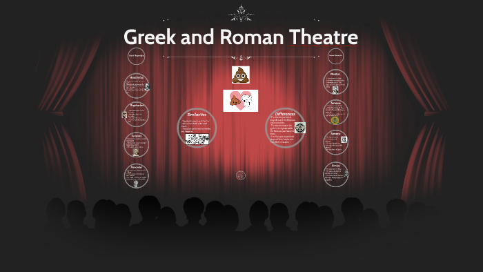 Greek and Roman Theatre by heeral patel on Prezi