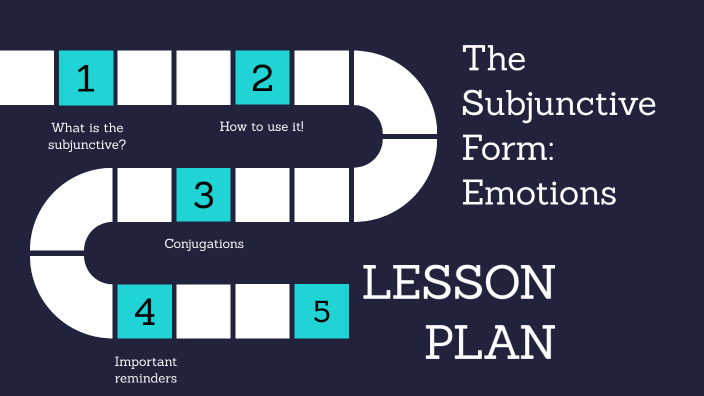 subjunctive emotion by Marie Hamill23 on Prezi