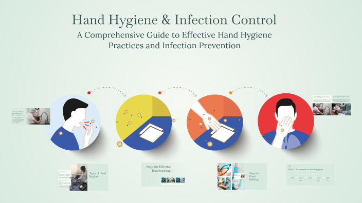 Hand Hygiene & Infection Control by Raneem Omar on Prezi