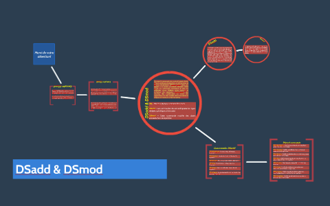 DSadd & DSmod by Pier Alberto Pierini on Prezi