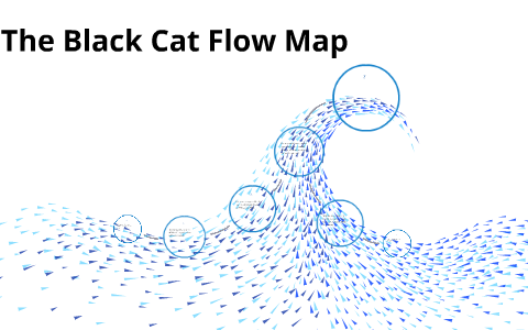 The Black Cat Flow Map by Levi Williams on Prezi