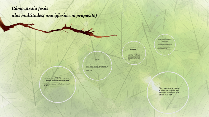 by Oscar Torrez on Prezi