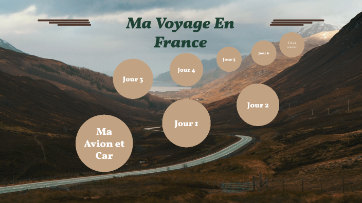 Ma Voyage En France by Ally Wilkinson on Prezi