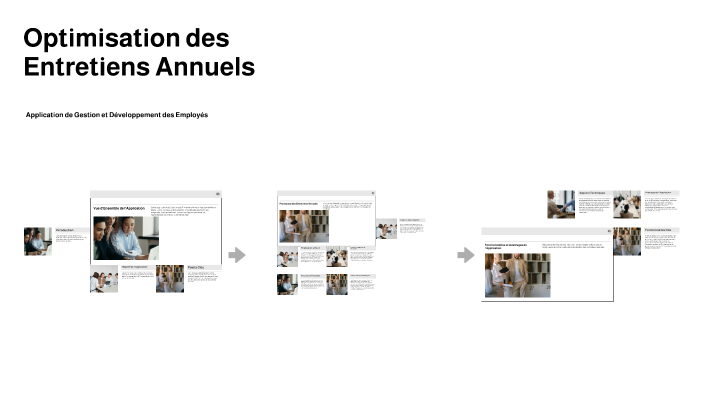 Optimisation des Entretiens Annuels by amer faris on Prezi