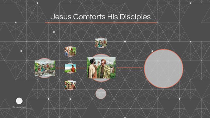 Jesus Comforts His Disciples by Nicole Dorn on Prezi