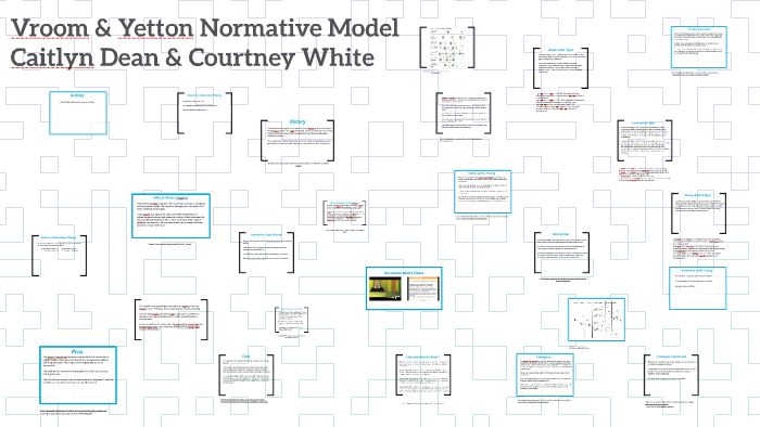 Vroom & Yetton Normative Model by Courtney White on Prezi