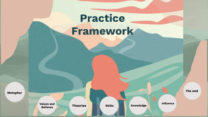 My Practice Framework by Heidri Brook on Prezi