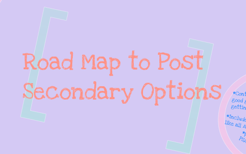 Road Map to Post Secondary Options by Shana Hartley on Prezi