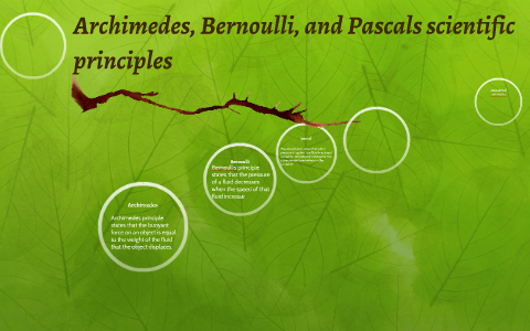 archimedes, bernoullis, and pascals scientific principles by Esther ...
