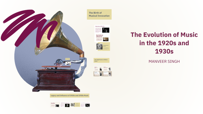 The Evolution of Music in the 1920s and 1930s by MS - 10SM 1056470 ...