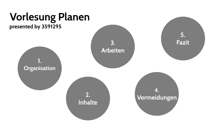 Vorlesung Planen by Max Mustermann on Prezi