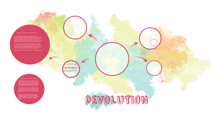 DEVOLUTION by Afwevun Atumah on Prezi