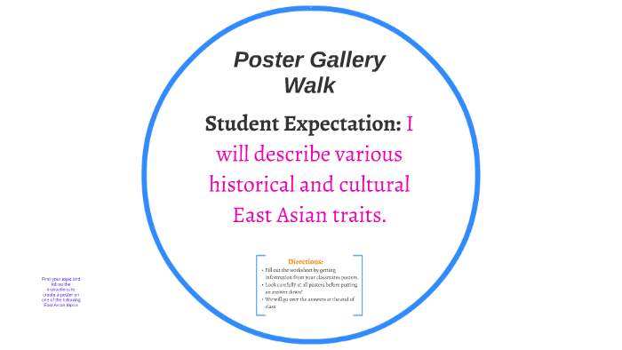 East Asia Gallery Walk Posters by Gabrielle Creagh