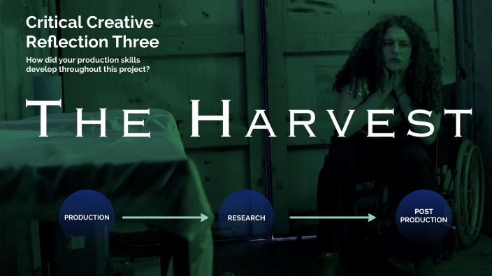 CCR TASK 3 by Archie Berry on Prezi