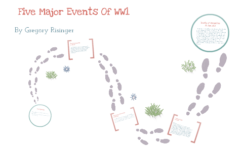 Five Major events of WW1 by Gregory Risinger on Prezi