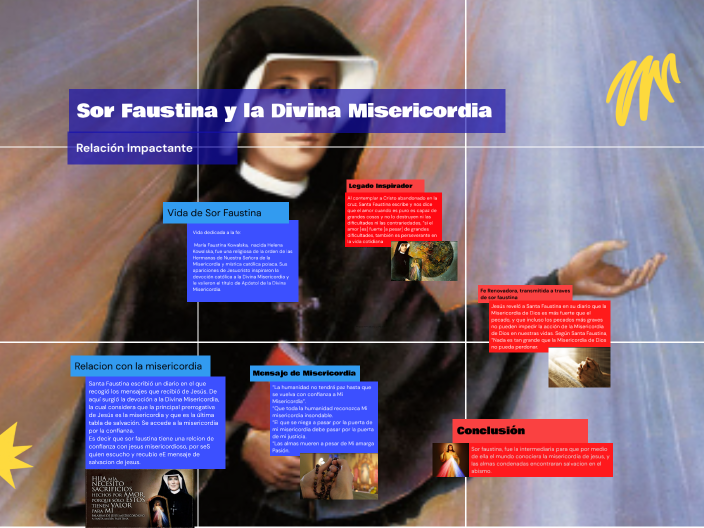 Sor Faustina y la Misericordia Divina by LINO NAVA on Prezi