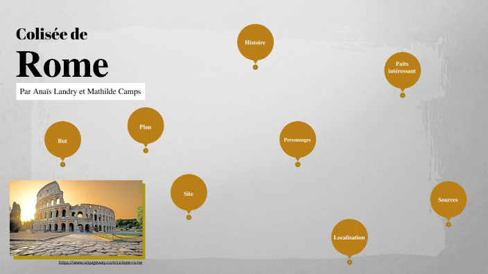 Colisée de Rome by Anais Landry on Prezi