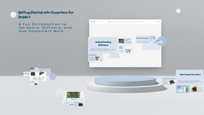 Getting Started with Computers for Grade 4 by Rahaf Albasha on Prezi