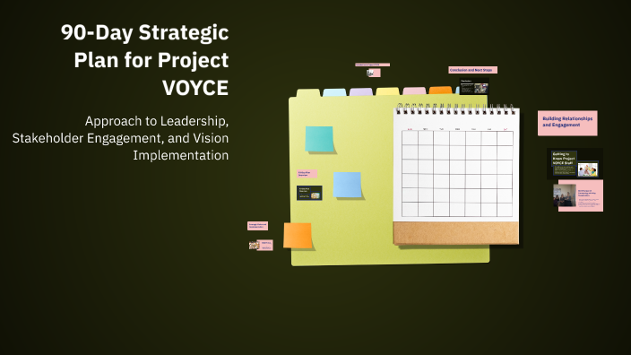 90-Day Strategic Plan for Project VOYCE by Laura Burke on Prezi
