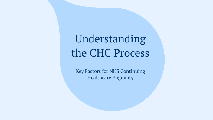 Understanding the CHC Process by Raquel Racucci on Prezi