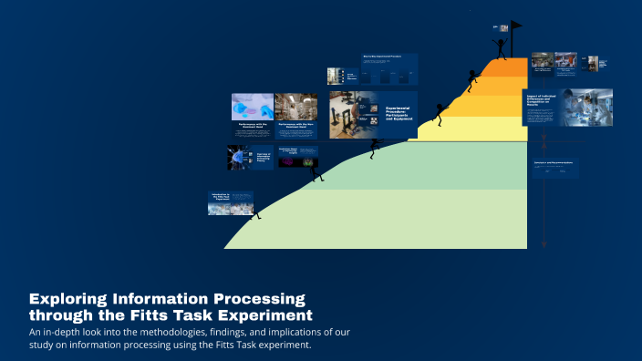 Exploring Information Processing through the Fitts Task Experiment by ...