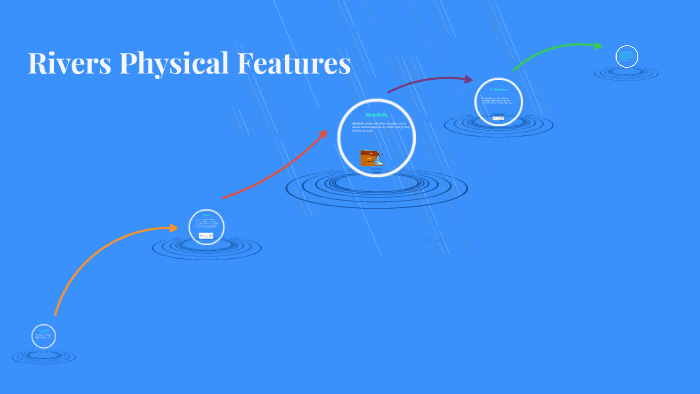 Rivers Physical Features by Viola Economos on Prezi