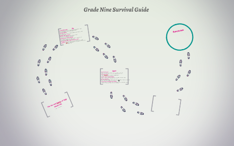 Grade Nine Survival Guide by Ann Arthur on Prezi
