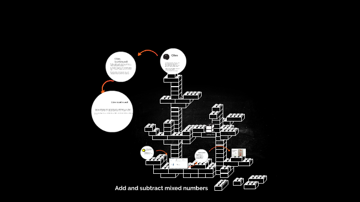 Add and subtract mixed numbers by Jacob Hardwick on Prezi