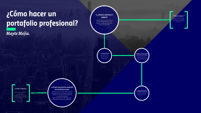 como hacer un portafolio de evidencias by mayte mejia on Prezi