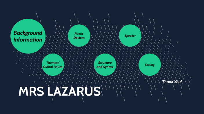 Mrs Lazarus by on Prezi